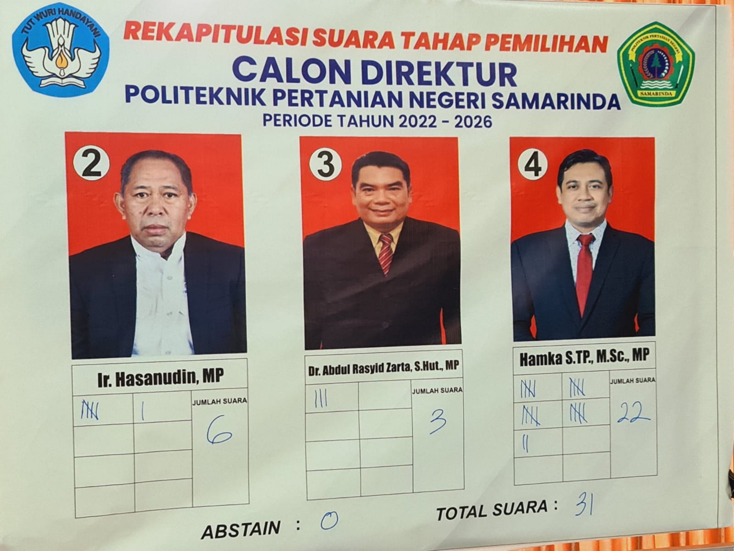 Hamka Terpilih Kembali Jadi Direktur Politani Samarinda Periode 2022 ...